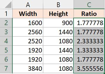 How To Calculate Ratios In Excel Easy Ways