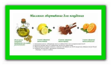 Обертывание для похудения живота, боков, ног, рук. Как делать в ...