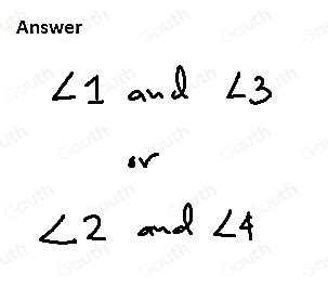 Solved The Following Figure Shows Two Intersecting Lines Step Of