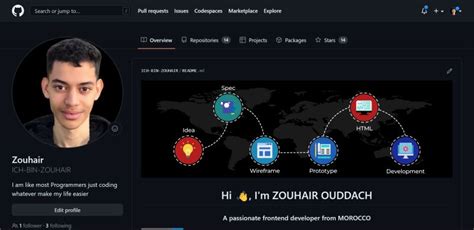 Zouhair Ouddach On Linkedin Techforgood Innovation Github