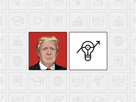 Donald Trumps Economic Policies Explained Washington Post