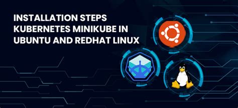 Install Kubernetes Minikube Cluster In Linux Highsky IT Solutions Pvt Ltd