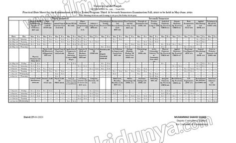 Punjab University BS Date Sheets 2025