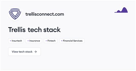 Trellis Tech Stack Himalayas