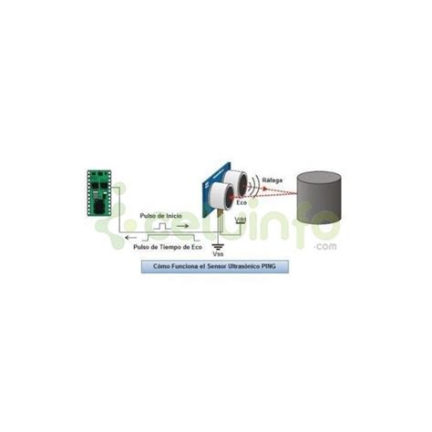 módulo hc sr04 sensor ultrasonidos para arduino raspberry