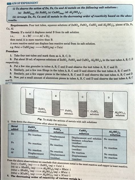 Experiment No 11 Pdf Metallic Elements Chemical Compounds