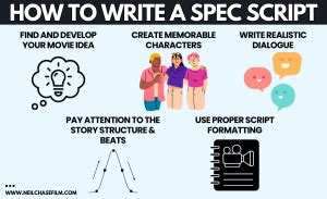 How To Write A Spec Script That Actually Gets Read
