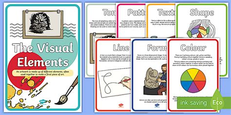 Cfe The Visual Elements Display Posters