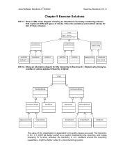 EX Draw A UML Class Diagram Showing An Inheritance Hierarchy Containing Course Hero