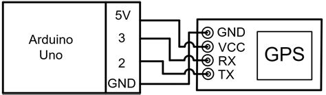 other sensors [robotic and microcontroller educational knowledgepage network of excellence]