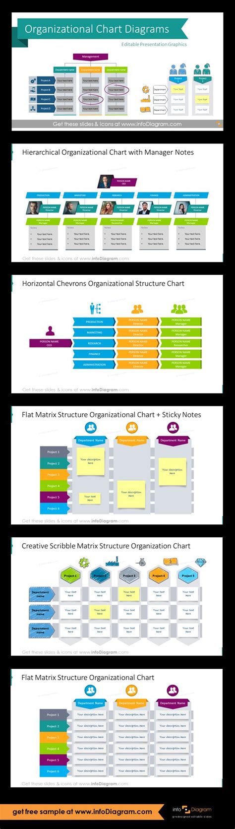 Shell Malaysia Organization Chart Steven Berry