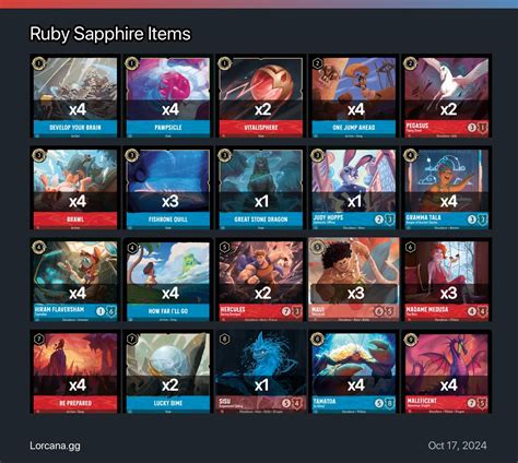 Ruby Sapphire Items Lorcana Deck Lorcana Gg