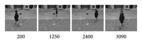 Equatorial Collision Detection A Cw Equatorial Movement And B Cw Download Scientific