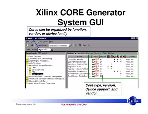 Fpga Design Flowpdf
