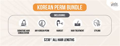 Perm Bundle