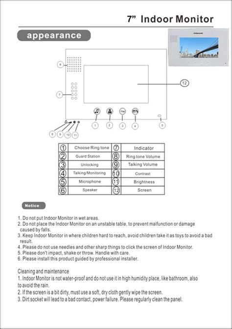 Cat 5 Building Intercom Rintercom
