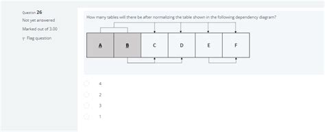 Solved How Many Tables Will There Be After Normalizing The