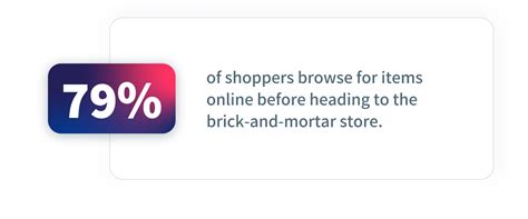 4 Ways To Use Video To Create A Seamless Shopping Experience