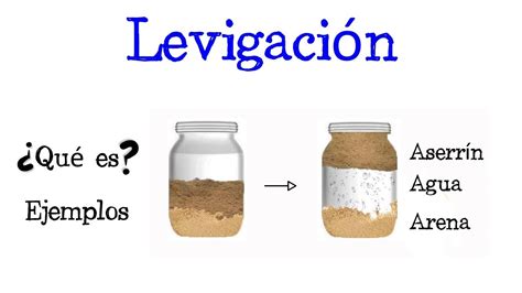 ⚗️ ¿qué Es La Levigación ⚗️ Fácil Y Rápido QuÍmica Youtube