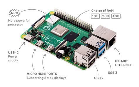 Raspberry Pi 4