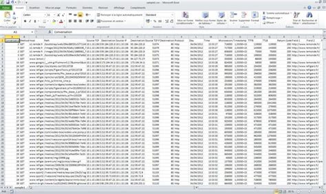 Ip Address Spreadsheet Business Template Ip Address Spreadsheet