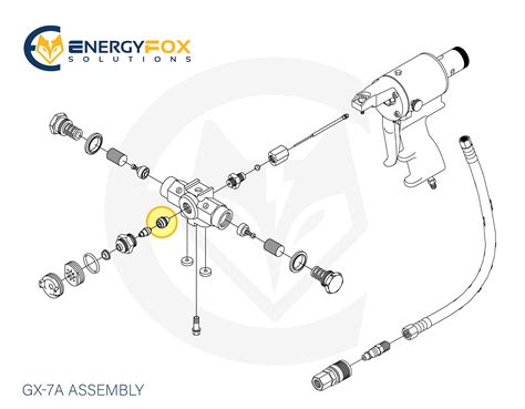 Gx 7a Mix Module Kits Energy Fox Solutions