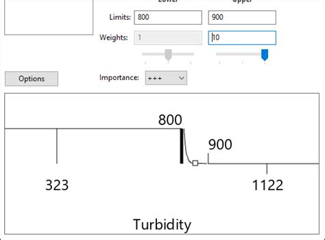 Stat Ease Se360 Tutorials Mixture Design Pt 2
