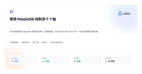 数据可视化 使用 Matplotlib 的多个 Y 轴 Labex