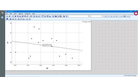 148 Spss Lesson 11 Linear Regression Introduction To Applied