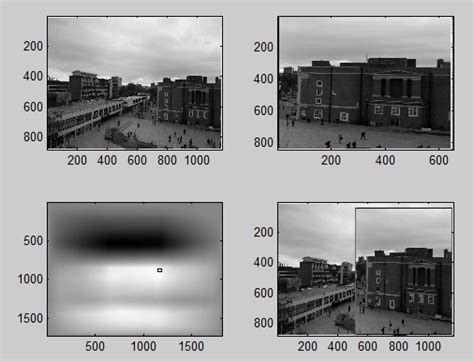 Matlab Cross Correlation Between Two Images Stack Overflow