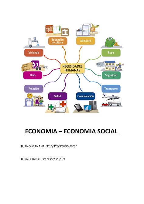1º Actividad Economia Necesidades Economia Economia Social Turno
