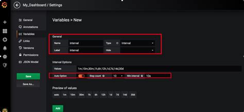 Creating Dashboard In Grafana Devopsage