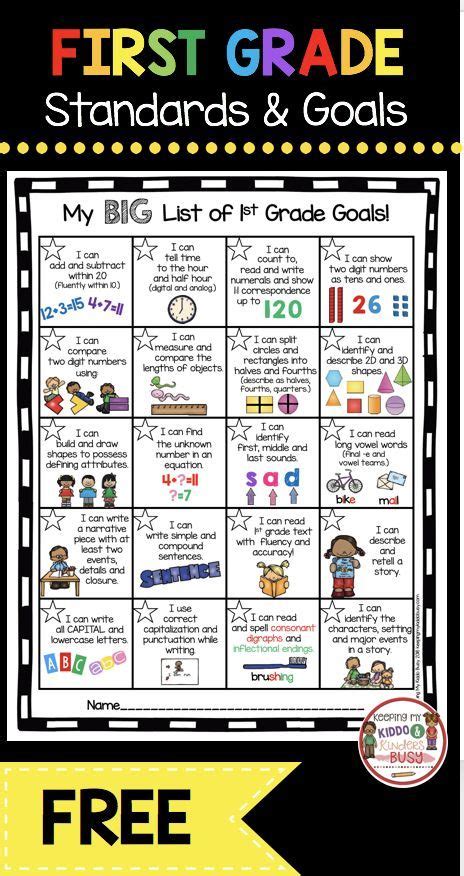 1st Grade Ideas Artofit
