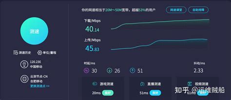 iperf3手机点对点测试网络速度这款软件轻松实现 知乎