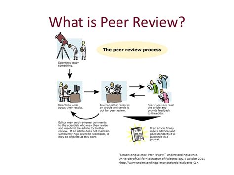 How Do I Find Peer Reviewed Journal Articl — Peer Reviewed Journal Articles