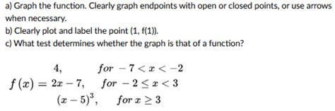 Solved A Graph The Function Clearly Graph Endpoints With