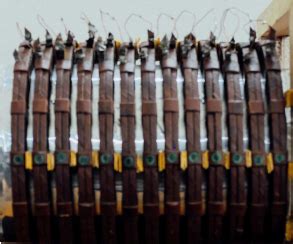 Inductance And Capacitance Effect