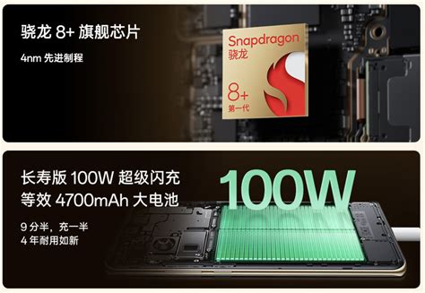 OPPO unveiled Reno 10 Pro and Reno 10 Pro+: smartphones with ProXDR ...