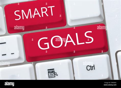 Handwriting Text Smart Goals Concept Meaning Mnemonic Used As A Basis