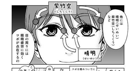 東洋医学 『vs眼精疲労2』 シタッチのイラスト Pixiv