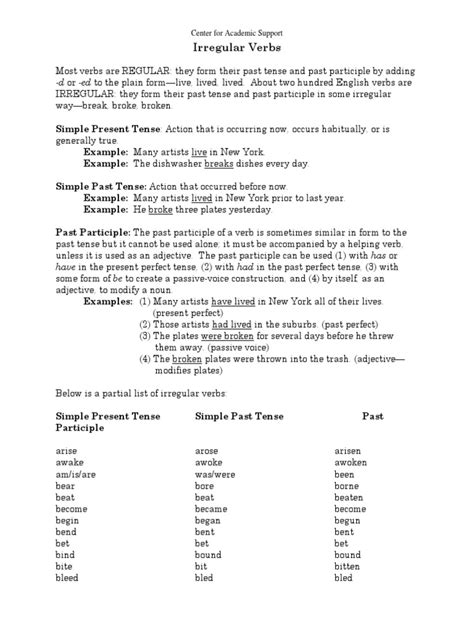Irregular Verb Chart Pdf Verb Grammatical Tense
