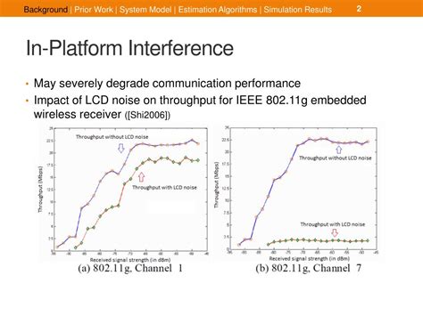 Ppt Impulsive Noise Mitigation In Ofdm Systems Using Sparse Bayesian Learning Powerpoint