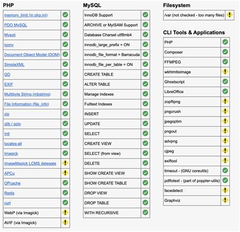 Bug Video Preview Not Generating · Issue 11863 · Pimcorepimcore · Github