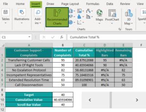 Pareto Chart In Excel How To Create Make Examples