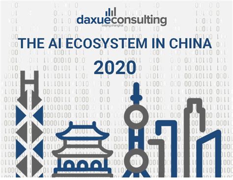 The Ai In China 2020 White Paper