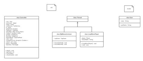 Java课程设计——植物大战僵尸团队 Csdn博客