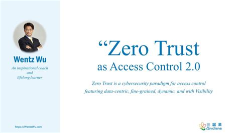 Cissp Practice Questions 20210228 By Wentz Wu Issap Issep Issmp Cissp Ccsp Csslp Cgrc