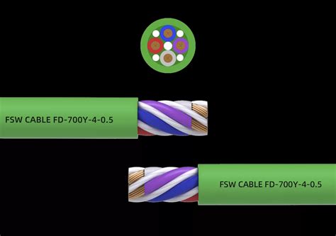 What Is The Difference Between Shielded And Unshielded Power Cables