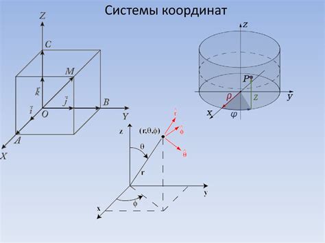 Кинематика поступательного и вращательного движений Лекция 1