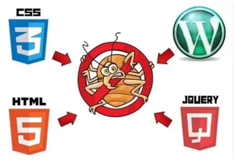Fix Phpmysql Related Issue By Techsheen Fiverr